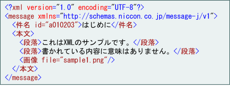 XMLによる文書管理 (第1回 XMLの概要) | 取扱説明書・マニュアル制作・静止画CG制作